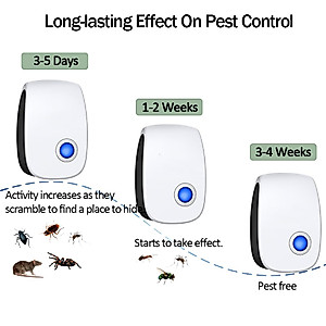 2024 Upgraded Ultrasonic Pest Control Repeller 6 Packs Electronic Pest Repellent Plug in Indoor Sonic Repellent Plug Pest Control for Rodents Cockroach Bug Roach Insects Mice Spiders Mosquitoes