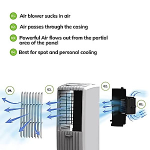 Portable Air Conditioner Symphony Bonaire 3-in-1 Evaporative Air Cooler with Remote Control, Timer, Auto Swing, for Home, Office (Diet 8i)