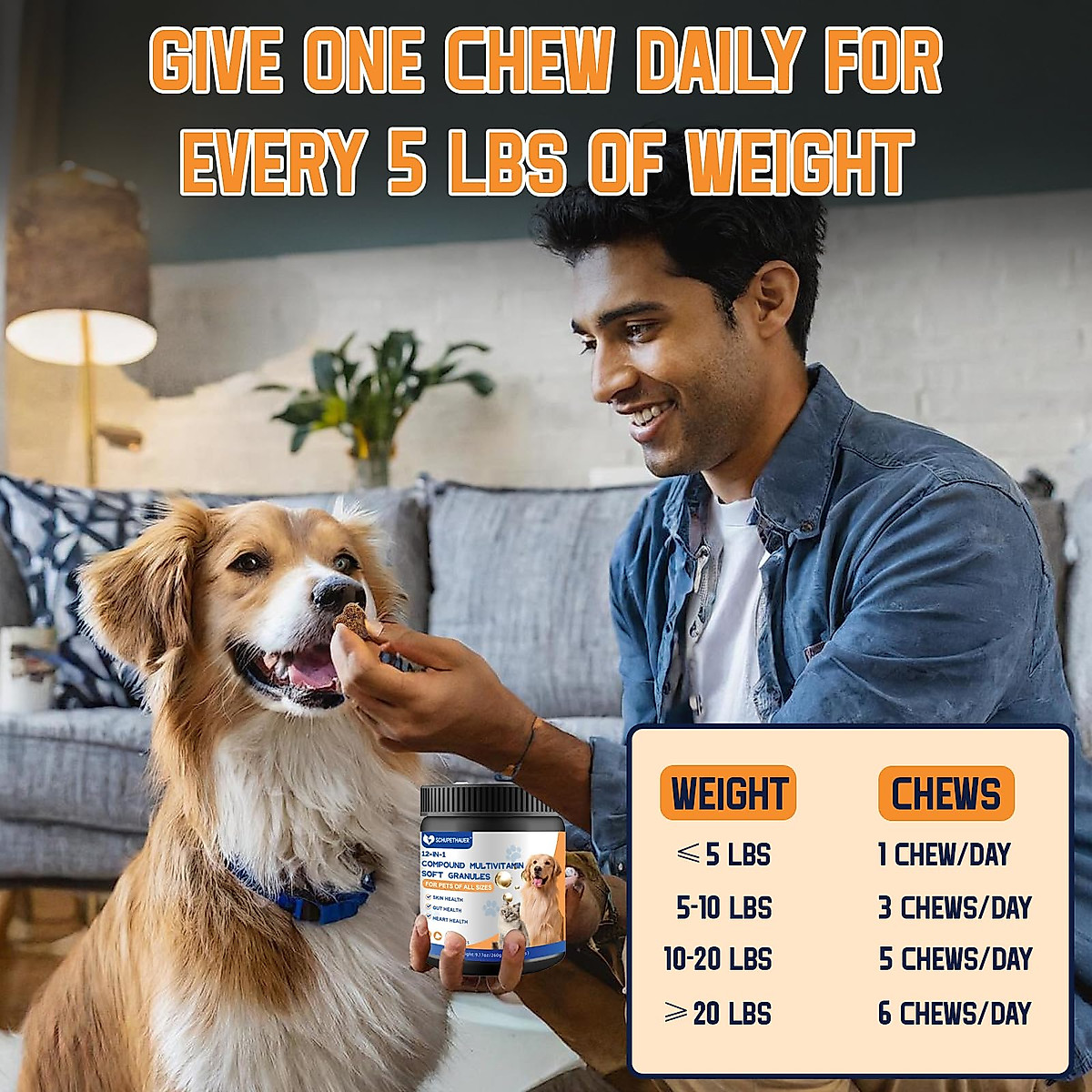 Pet Nutritional 12-in-1 Multivitamin Soft Chews Supplement for Dogs & Cats – Immune, Skin, Coat, and Digestion Support with Vitamins A, B, C, D, E & Minerals (170 Chews)