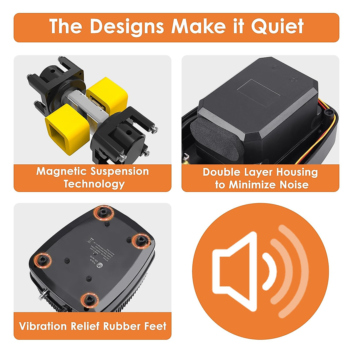 AquaMiracle Aquarium Air Pump 160GPH 0.02MPa 5W Quiet Fish Tank Air Pump Aquarium Bubbler Hydroponics Air Pump Oxygen Pump Pond Aerator for up to 300 Gallon Water