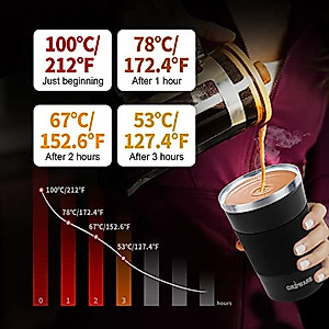 Travel Coffee Mug, 13oz Vacuum Stainless Steel Insulated Coffee Mug with Leakproof Lid, Coffee to Go Double Walled Travel Tumbler for Outdoor, Home, Office Ideal for Ice Drinks, Hot Beverage (Black)