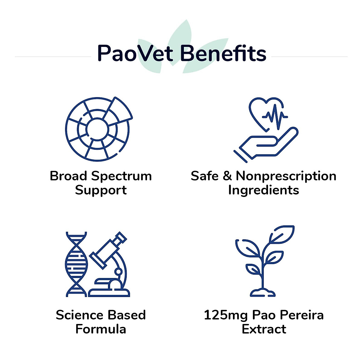 Beljanski® Product - PaoVet® - Pao Pereira Immune Support Pet Supplement - 100 Capsules