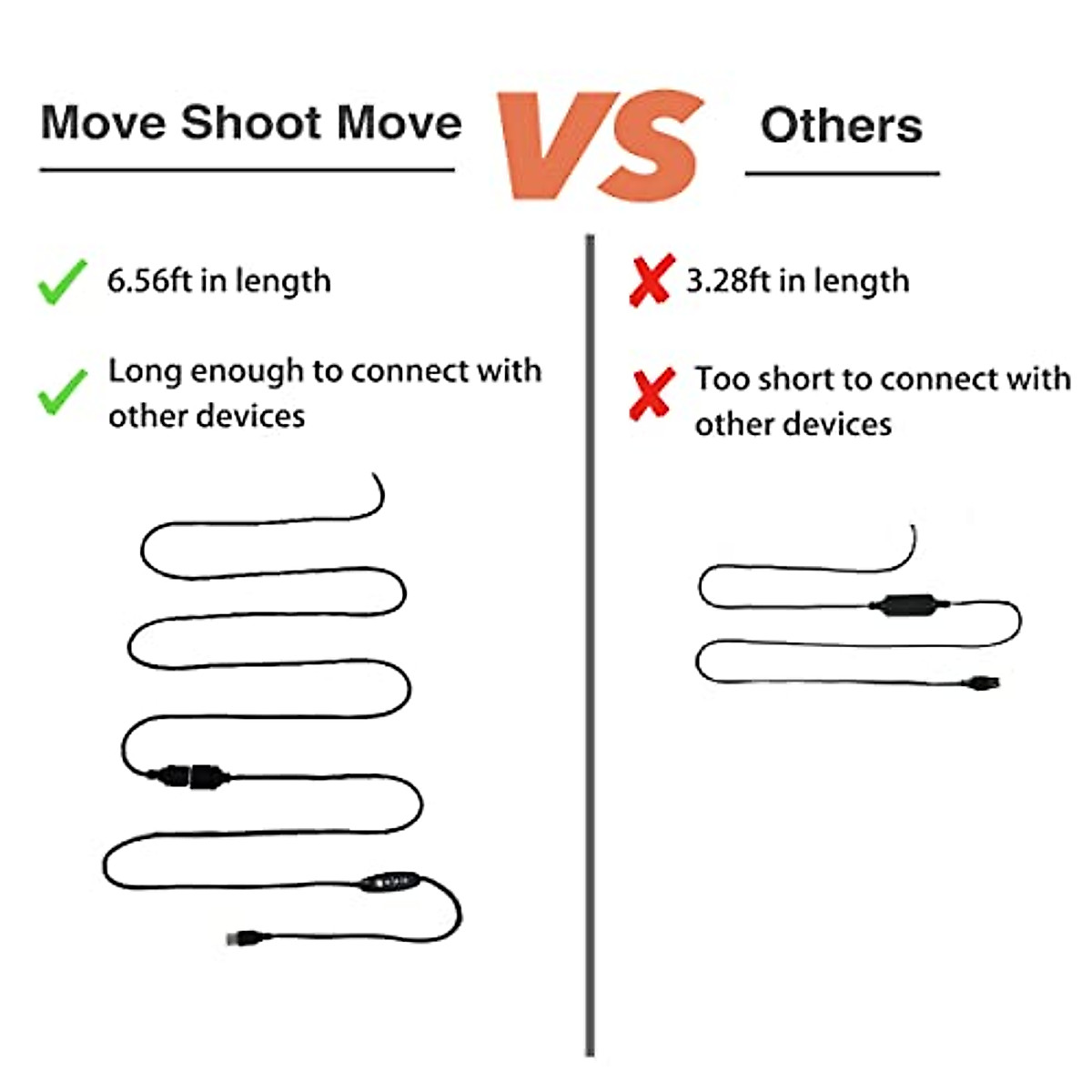 MOVE SHOOT MOVE Lens Warmer with Cold Flexible Cable Down to -25 Dew Heater Preventing Lens from Fogging and Condensation, Compatible with Telescopes and Camera in 4.26" Diameter