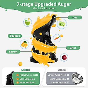 Aeitto Juicer Machines, Cold Press Juicer with 5.3" Wide Mouth, 250W Whole Fruit Juicer, Easy to Clean, 1.7L Large Capacity Masticating Juicer for Vegetable and Fruit, High Juice Yield, Black