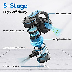 INSE Vacuum Cleaner, Corded Vacuum Cleaner 600W Powerful Motor 18000Pa Versatile Handheld Corded Stick Vacuum Cleaner for Hardwood Floor Pet Hair - Blue