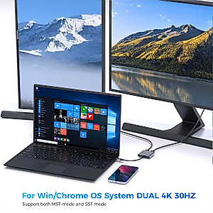 USB C to Dual HDMI Adapter, Dual Monitors Adapter USB C Hub with 2 HDMI Docking Station 4K
