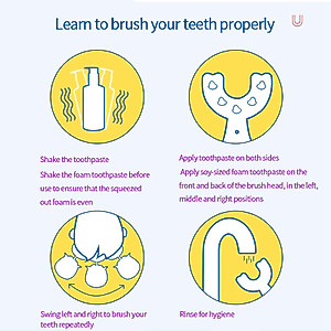 4PCS Kids U-Shaped Toothbrush,360° Toothbrush Kids,Food Grade Soft Silicone Brush Head,Oral Teeth Cleaning Design(Blue+Pink, 2-6 Ages)