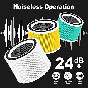 240 True HEPA 14 Replacement Filter Compatible with Puroair 240, 3-in-1 True HEPA Filter Replacement, Grade True HP-14 with Activated Carbon Filter, 2 Pack, White