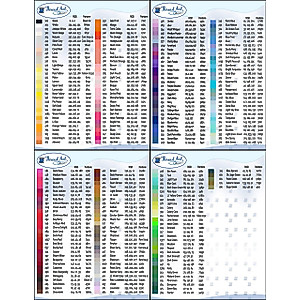 Threadart 60 Weight Micro Embroidery Thread | Fine Line Lettering & Bobbin Thread | 1000m Spools - 30 Colors Available - Black