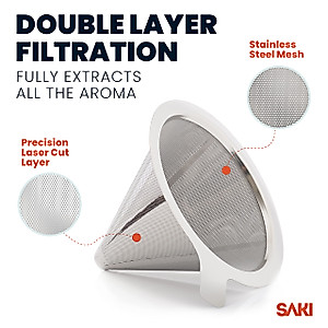 SAKI Pour Over Coffee Maker with Double Layer Stainless Steel Filter, Silicone Lid, Coffee Dripper Brewer, Heat Resistant Borosilicate Pour Over Carafe, 24 Ounce