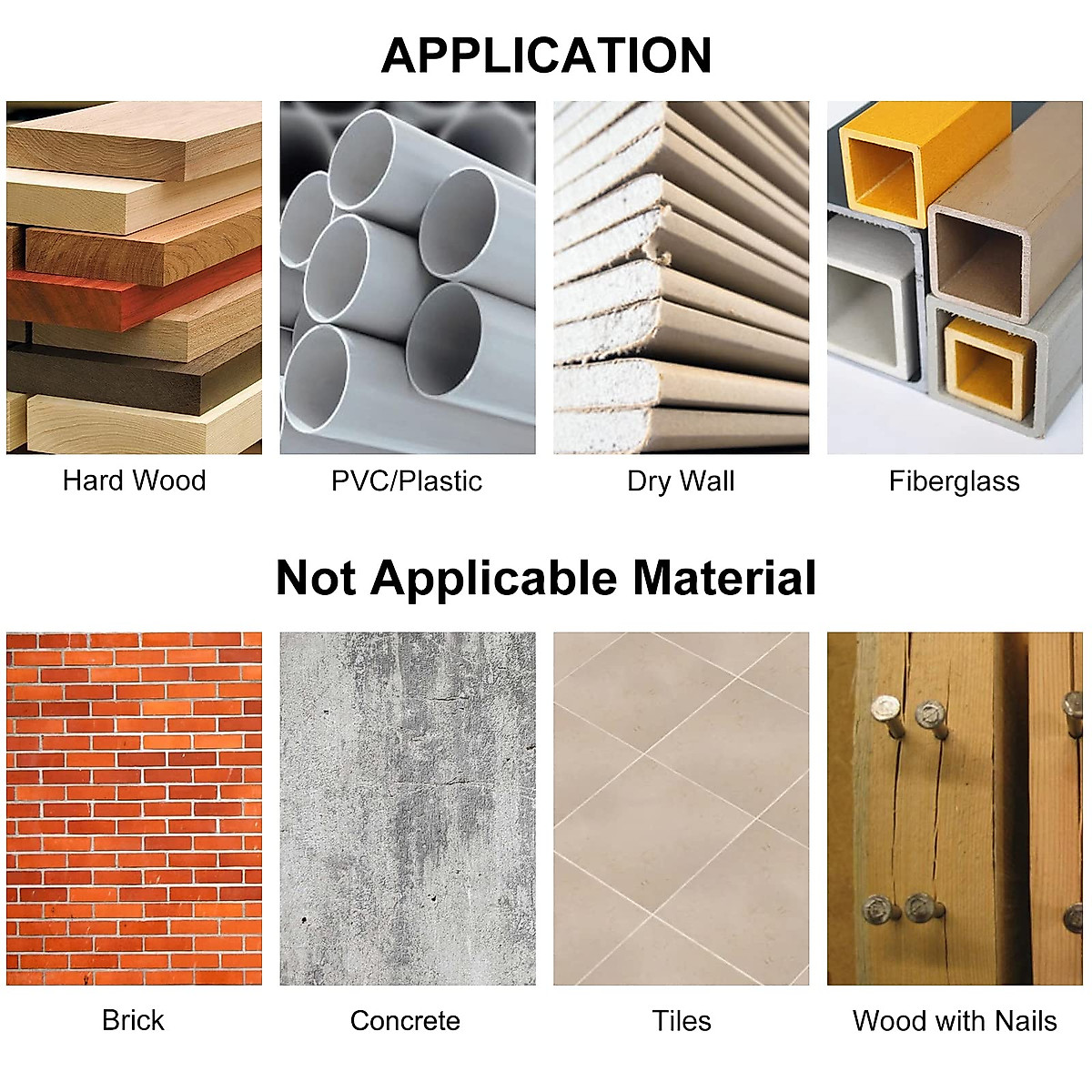 HLOFIZI 4-1/4" Carbide Tipped Hole Saw for 4 Inch Recessed Lights and Dryer Vent, 4.25 Inch Hole Saws Cutting Hardwood, Drywall, Plaster, Ceiling Sheetrock, Fiberglass, 5X Faster, Green