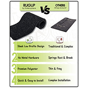 Trailersphere RUGUP for Lippert Solid Step and MORryde Step Above (1-Rug MORryde Step Above, 19" * 9.5")