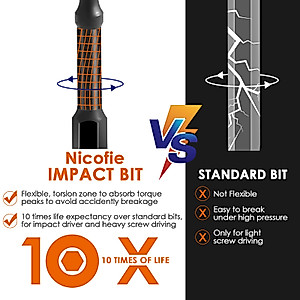 Nicofie Impact 4" Long Allen Wrench Drill Bit Set Hex Bit Set 20pcs (Metric&SAE), 1/4" Hex-Shank S2 Steel Hex Head, CNC Machined Tips with Extension Socket and Storage Box