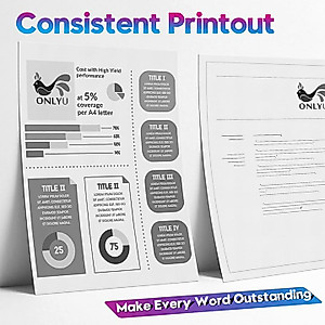 ONLYU Compatible 245XL Ink Cartridges Combo Pack Replacement for Canon PG 245XL PG243 for PIXMA MX492 MX490 MG2522 MG2922 MG2520 MG2920 TS3100 TS3122 TS3300 TR4520 TR4522 IP2820 Printer 2 Black