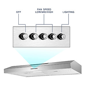 SNDOAS Under Cabinet Range Hood 30 inch,Kitchen Hood with LED Light,Push Button Controls,3 Speeds,Stainless Steel Range Hood,Ducted/Ductless Convertible Kitchen Over Stove Vent,Charcoal Filter