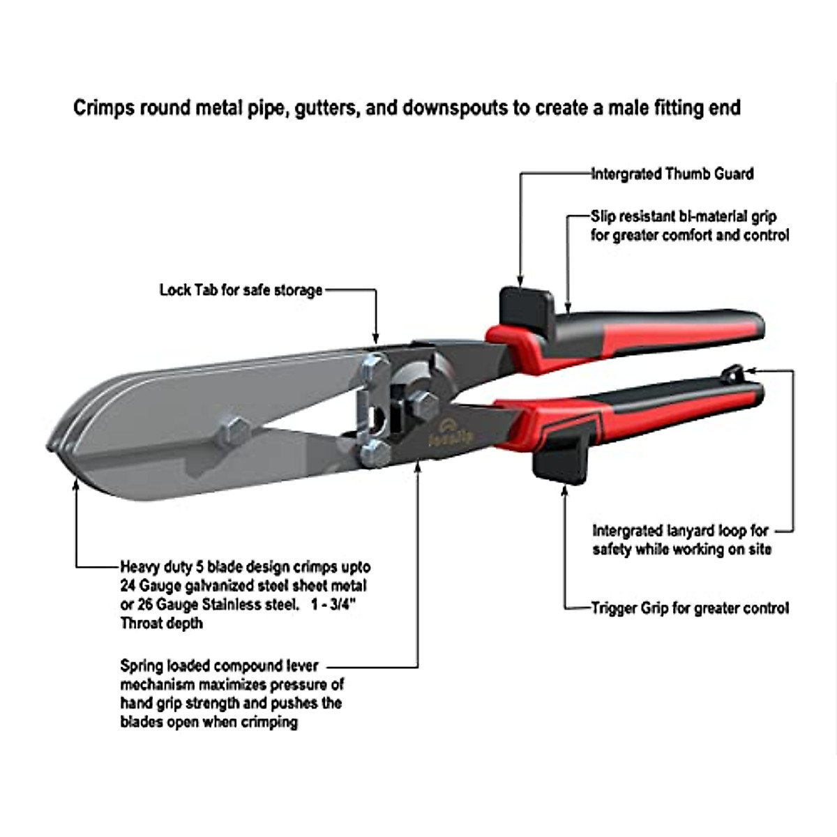 JOUNJIP 5-Blade Sheet Metal Crimper- Hand Crimper HVAC Tool for 24-28 Gauge Ductwork Downspout and Stove Pipe