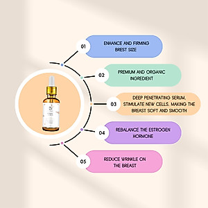 Pure Pueraria Mirifica Extract Serum Oil Natural Breast Lifting Enhancement and Enlargement Growth, Firming Big Chest for Women 1.05 oz, by CANAE