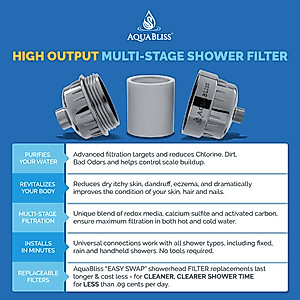 AquaBliss Replacement Multi-Stage Shower Filter Cartridge - Longest Lasting High Output Universal Shower Filter Blocks Chlorine & Toxins in SF220 AquaHomeGroup CaptainEco (SFC220)