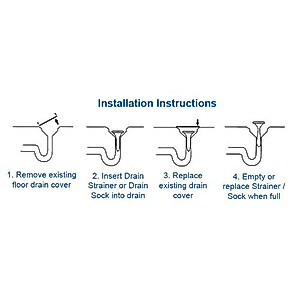 3" Disposable Mesh Strainer for Floor drains