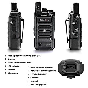 Radioddity GM-N1 GMRS Radio Handheld, Noise Canceling Long Range Two Way Radio for Adults, with 30 Channels 3000mAh Rechargeable Battery, Privacy Code, VOX for Camping, Offroad (2 Packs)