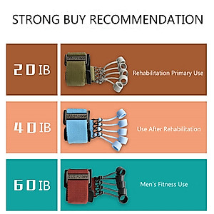 SHXJHXC Finger Exercisers & Hand for Strength Grip Strengthener,Training with Alpha Gripz Trainer Stretcher, Strengthening Equipment for Wrist Physical Therapy Forearm Extensor (Red)