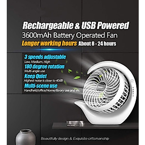Viniper Portable Rechargeable Fan, Small Desk Fan : 3 Speeds & about 8-24 Hours Longer Working, 180 Rotation, Portable Desktop Fan Small but Mighty, Strong Wind (White, Light Black Blade)6.2 Inch