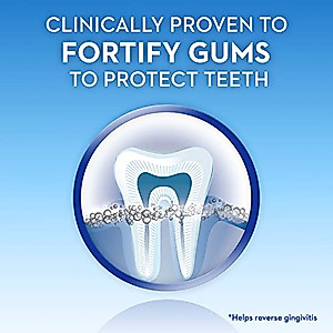 Crest Toothpaste Gum Detoxify Deep Clean, 4.1 Oz (Pack of 3)