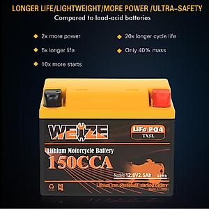 Weize Lithium YTX5L-BS Battery, Group 5, 150CCA Lithium LiFePO4 YTX4L-BS Motorcycle Battery, 12V 2.5Ah ATV, UTV, Jet Ski, 4 Wheeler, Quad, Riding Lawn Mower, Tractor, Scooter and Polaris Battery