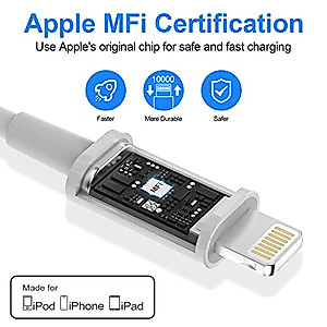 [Apple MFi Certified] iPhone Fast Charger, 2Pack 20W PD Type C Wall Charger Block with 6FT USB-C to Lightning Cables Compatible with iPhone 14/13/ 12/11/ XS/XR/X/ 8 Plus/iPad