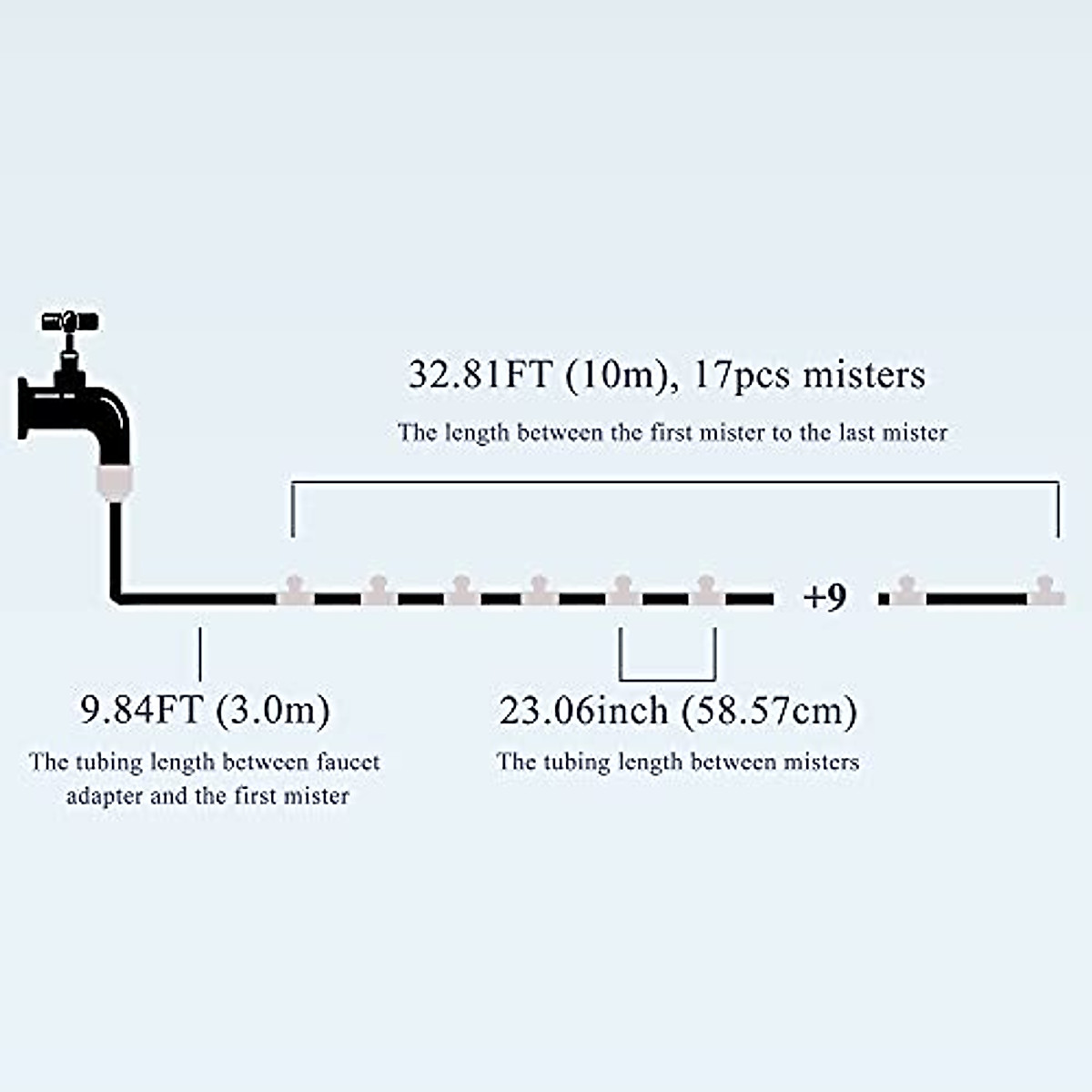 CozyCabin Misting Cooling System, 42FT(13M) Misting Line + 22 Brass Adapter(3/4”), Misters for Outside Patio, for Garden and Greenhouse Mister System