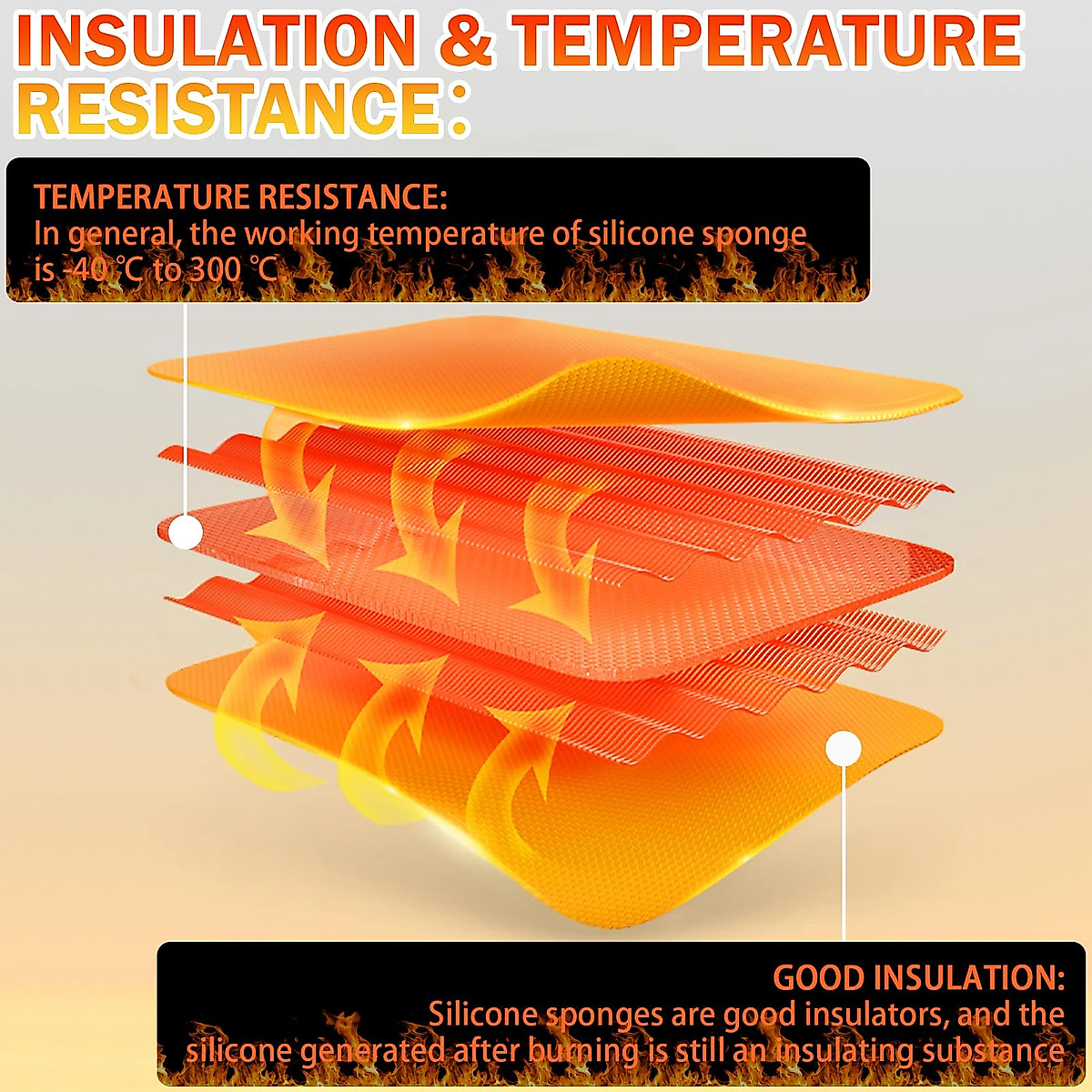88177 Pellet Stove Ash Cleanout Cover Gasket Parts Replacement for US Stove Ashley VG5770 and Vogelzang VG5770 & VG5790 Pellet Stoves Gasket- 2 Pack