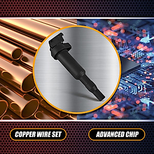 RANSOTO Ignition Coil And Iridium Spark Plug Set Compatible With 2006-2010 BMW 128i 325xi 328i 330i 525xi 528i 530i X3 X5 Z4 Replaces UF592, FR7NPP332 Set of 6