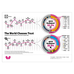 Butterfly Roundell 2.1 Black