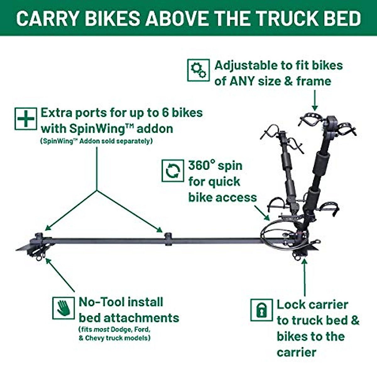 Full Nelson, 2-Bike Carrier Truck Bed Mount V-Rack (Expandable to 6 Bike)