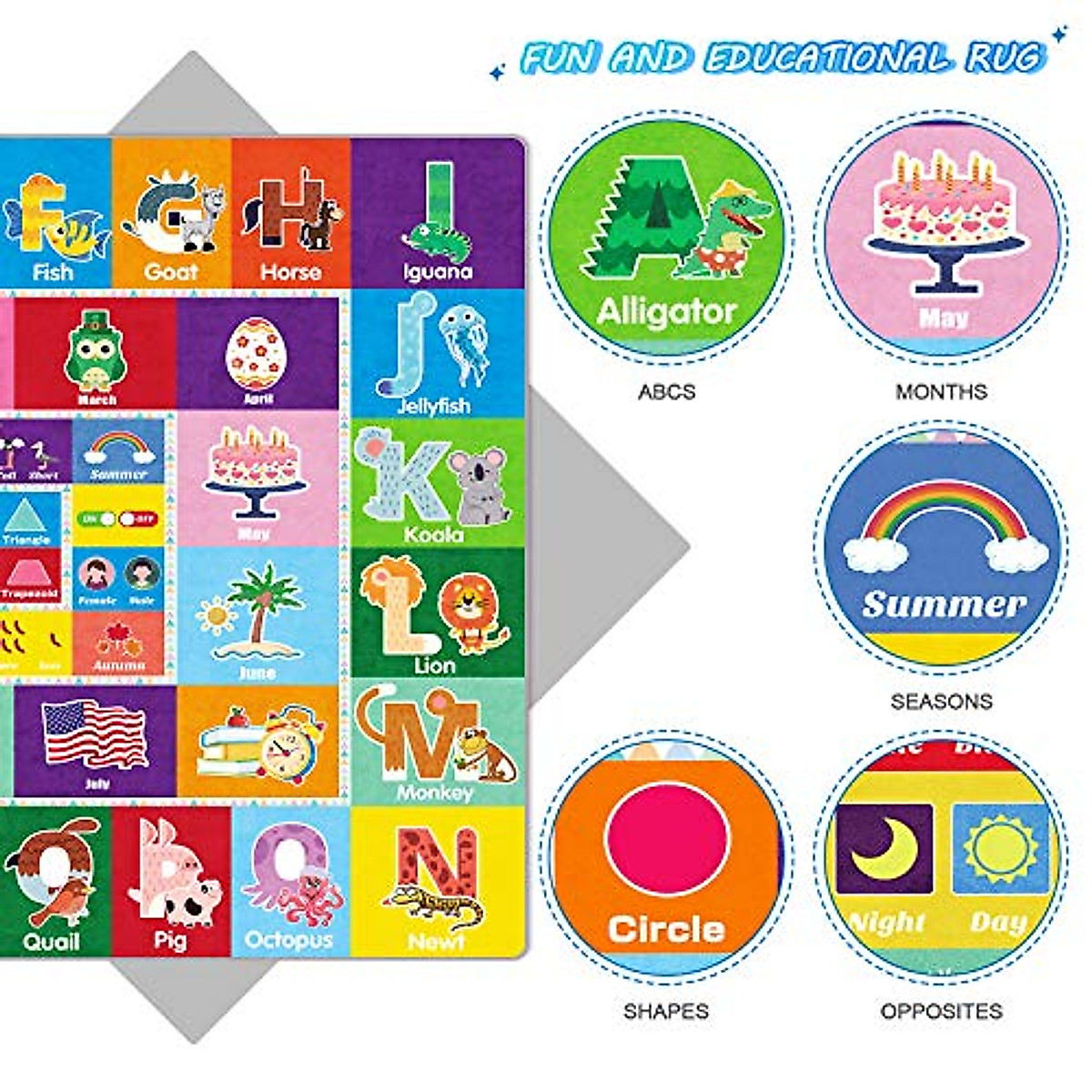 PartyKindom Kids Play Rug Mat Playmat with Non-Slip Design Playtime Collection ABC, Shape, Season, Month, Opposite and Animal Educational Area Rug for Kids Bedroom Playroom (78.7 x 59 inch)