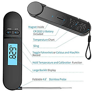 Meat Thermometer, Digital Instant Read Food Thermometer, 2S Ultra Fast Instant Read Waterproof Digital Kitchen Thermometer Probe for Grilling, BBQ, Baking, Candy, Liquids, Oil，Roast Turkey