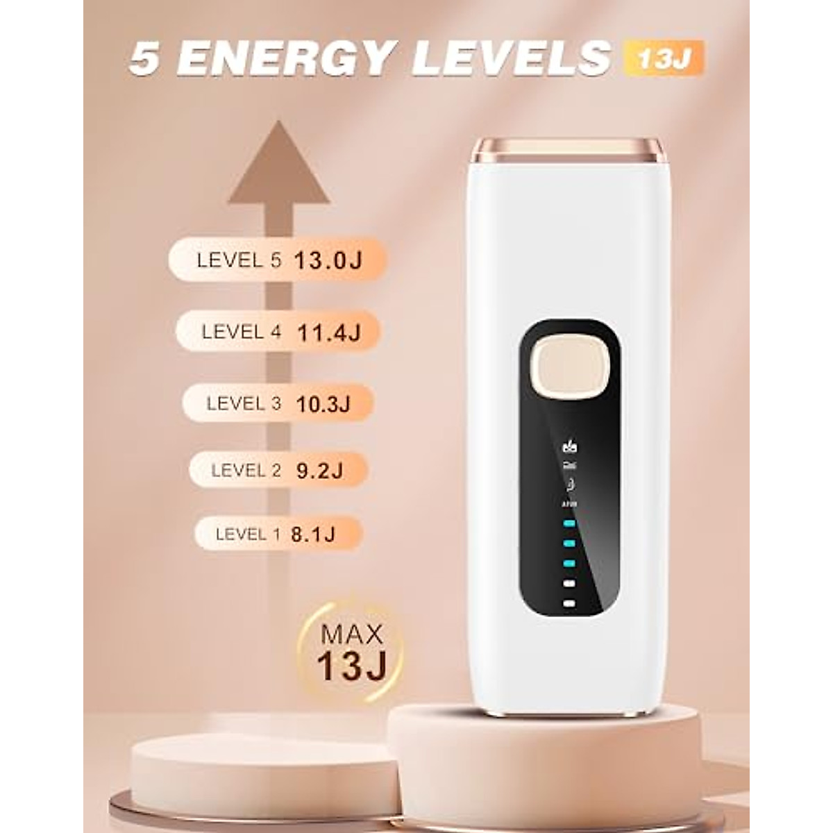 IPL Laser Hair Removal Device for Women Men at Home, Upgraded to 999,900 Flashes Permanent for Facial Legs Arms Bikini Line Whole Body Treatment (White)