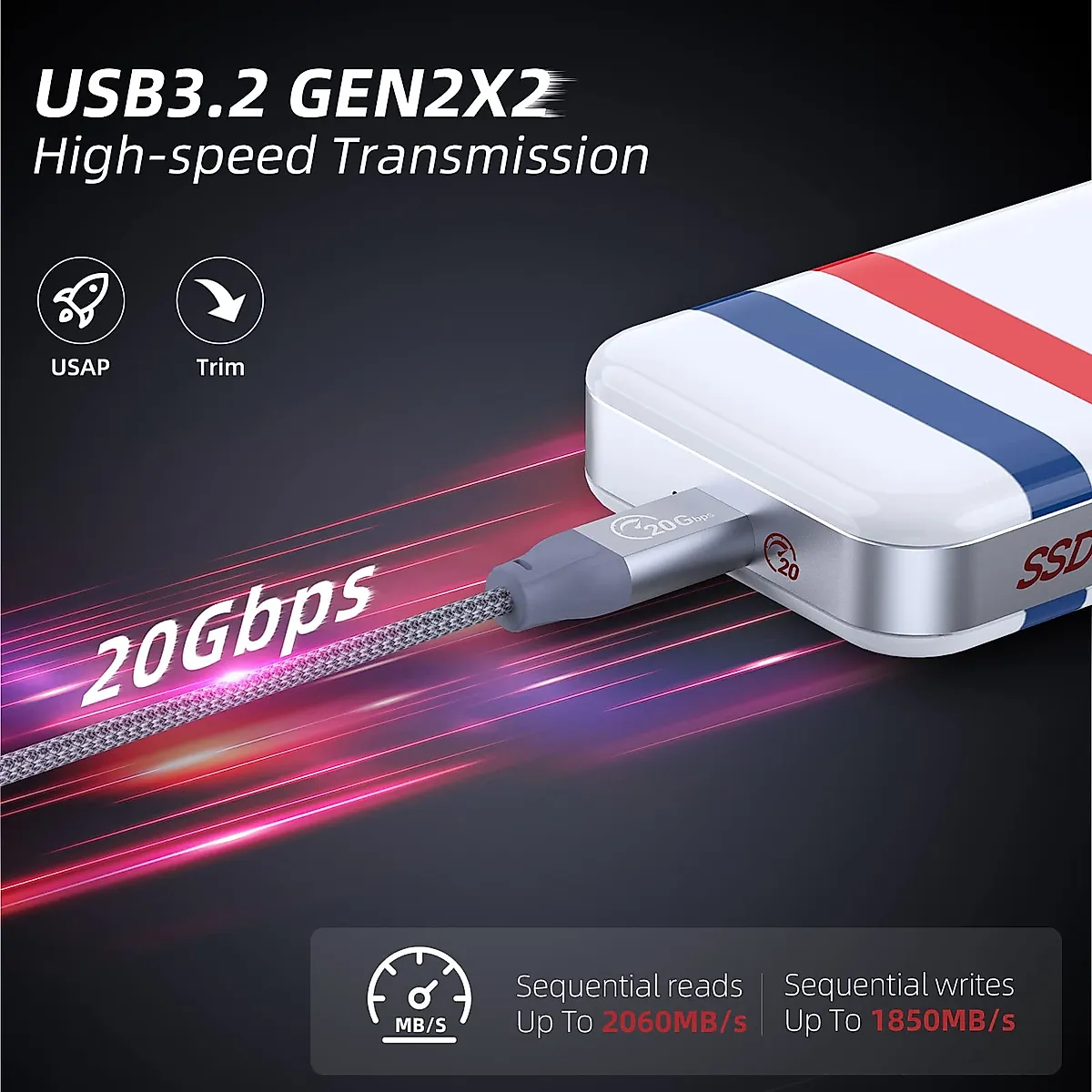 SANZANG 512GB Portable SSD External Solid State Drive - Up to 2000MB/s, USB 3.2 Gen 2x2, Type C, Compatible with PC/Mac/Android/Gaming Consoles