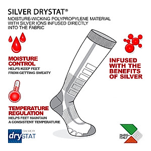 Eurosock unisex adult Ultralite Silver Snow Ski Socks, Charcoal/Turquoise, Medium US