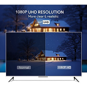 [Apple MFi Certified] Lightning to HDMI Adapter for Phone to TV,Compatible with iPhone,iPad, Sync Screen Connector Directly Connect on HDTV/Monitor/Projector NO Need Power Supply（6.6FT）