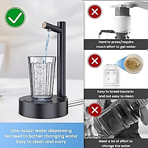 Desk Water Dispenser, Water Pump for 5 Gallon Bottle, Desktop Bedside Water Dispenser, 5 Gallon Smart Table Water Dispenser, Portable Detachable Type-C Charging, Application Home, Office, Camping