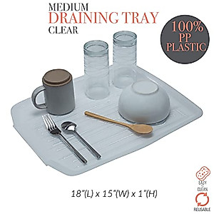 Kitchen Details Countertop Draining Tray | Dimensions: 18"x 15"x 1"| Designed for Stand Alone Dish Racks | Durable | Prevents Water Build Up | Clear