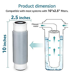 AQUA CREST AP117 Whole House Water Filter, Replacement for 3M® Aqua-Pure AP117, Whirlpool® WHKF-GAC, Pack of 2