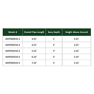 K2 Pumps AWP00001K-3, LF 3' FP Yard Hydrant; L 5.25', Bury Depth, 3'