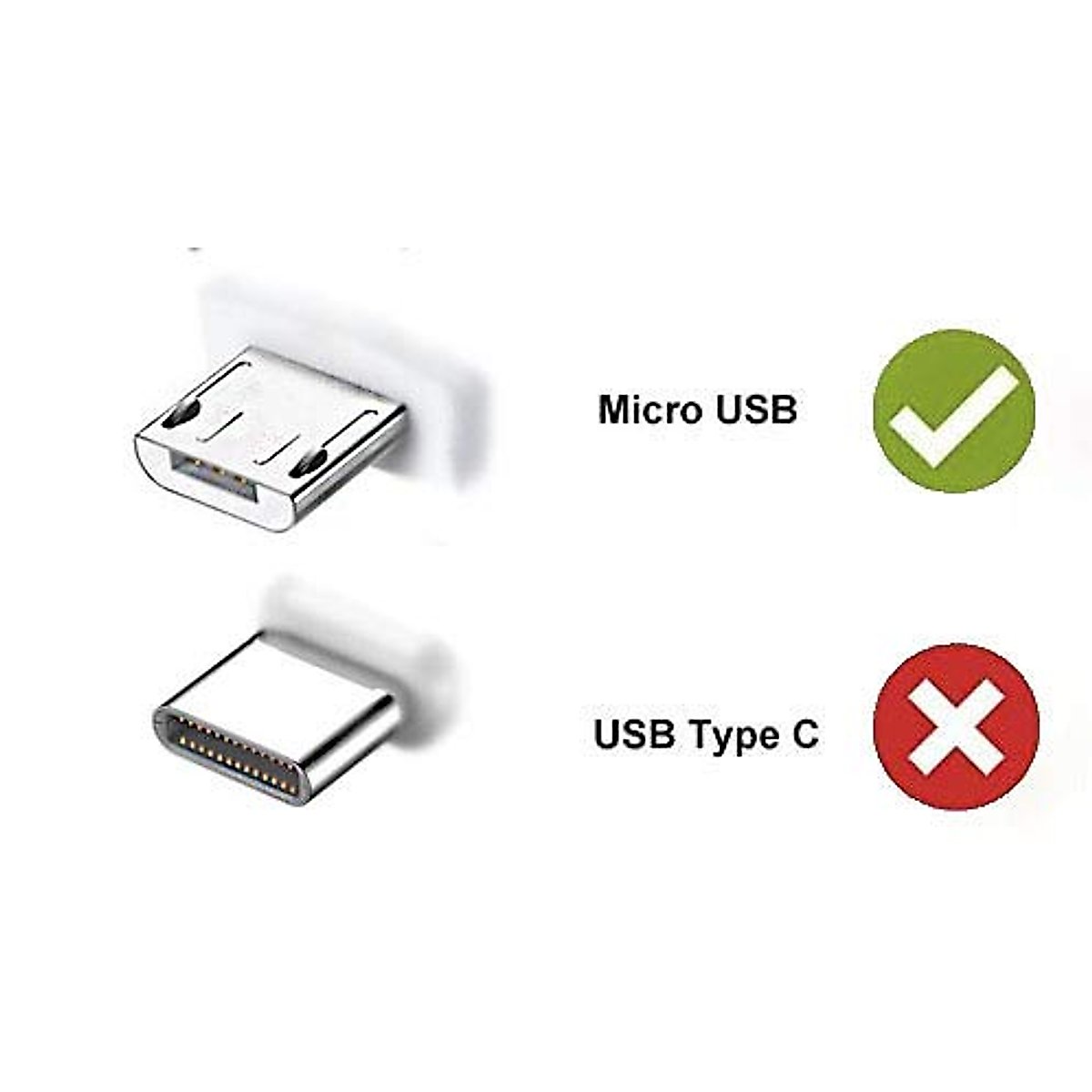 Power Adapter Fit for Amazon Kindle Paperwhite E-Reader Power Supply Adapter Charger Cord - (Not Fit for USB-C)