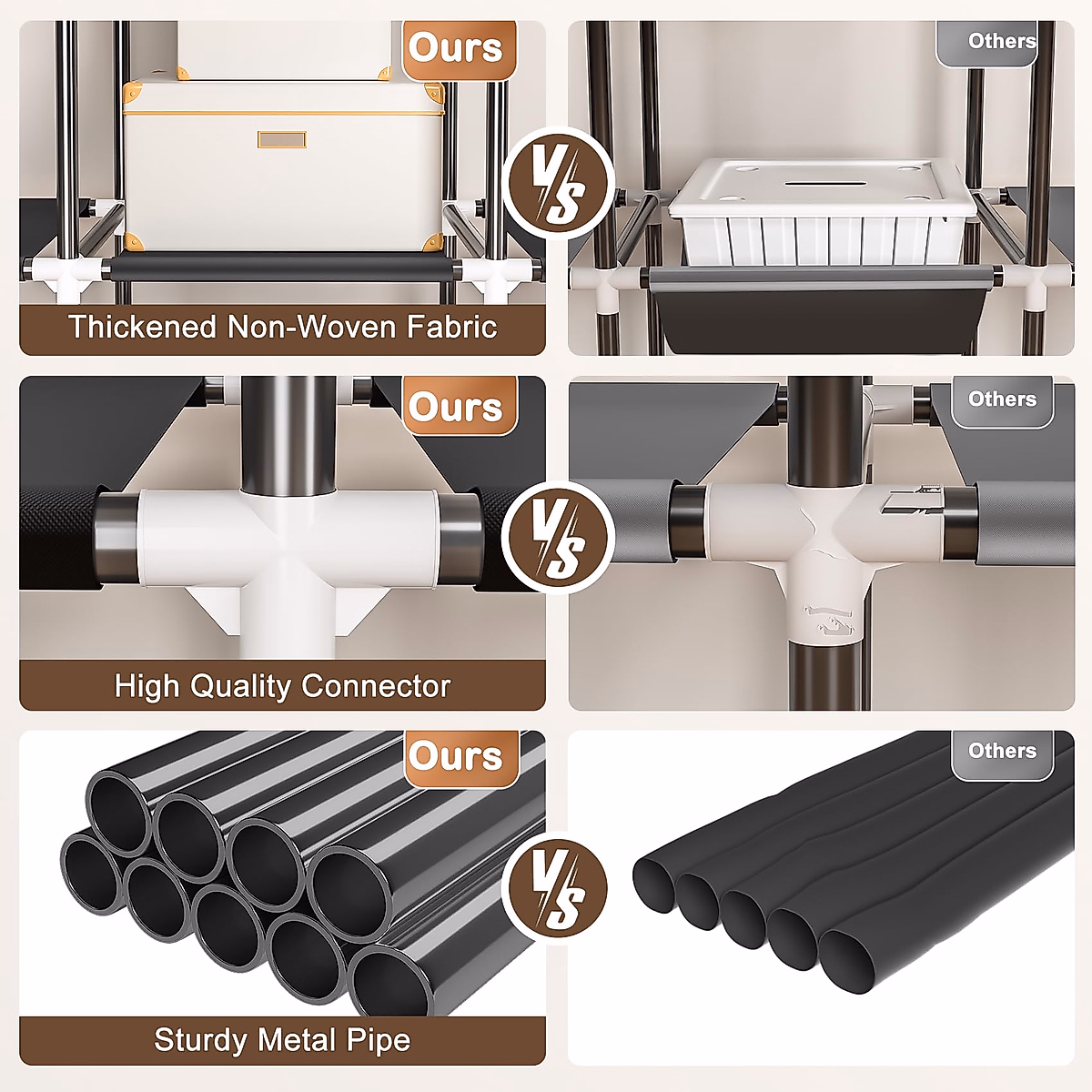 Neatrays Wardrobe Closet，Portable Closets for Hanging Clothes,Free Standing Clothes Rack with Cover & 3 Hanging rods & 6 Storage Shelves & 2 Side Pockets