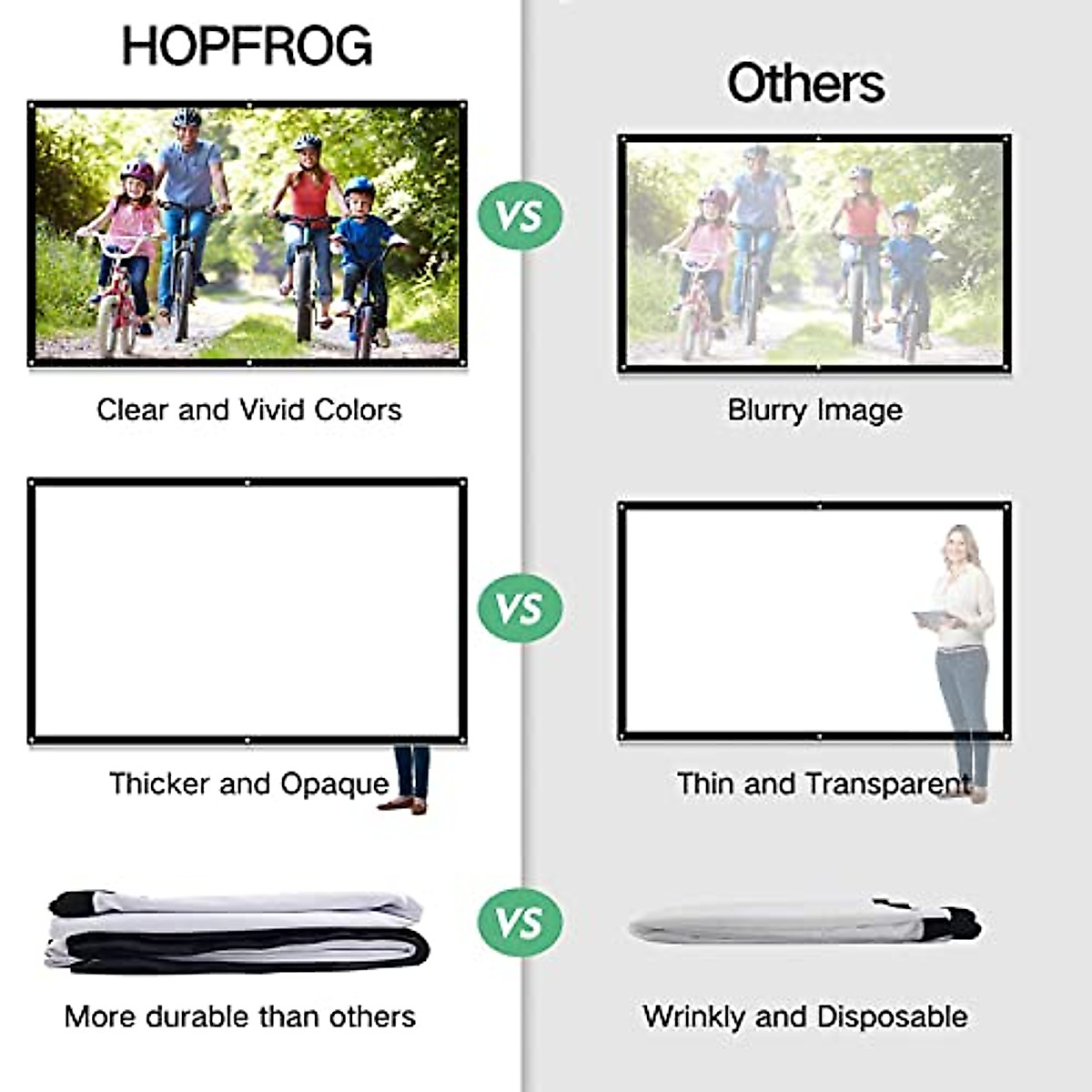 84 in Front and Rear Projector Screen, Hanging Movie Screen with Hooks Ropes, Portable Office Indoor Outdoor Video Projection Screen,Leinwand Beamer Projektionsleinwand Écran de Projection 投影幕布