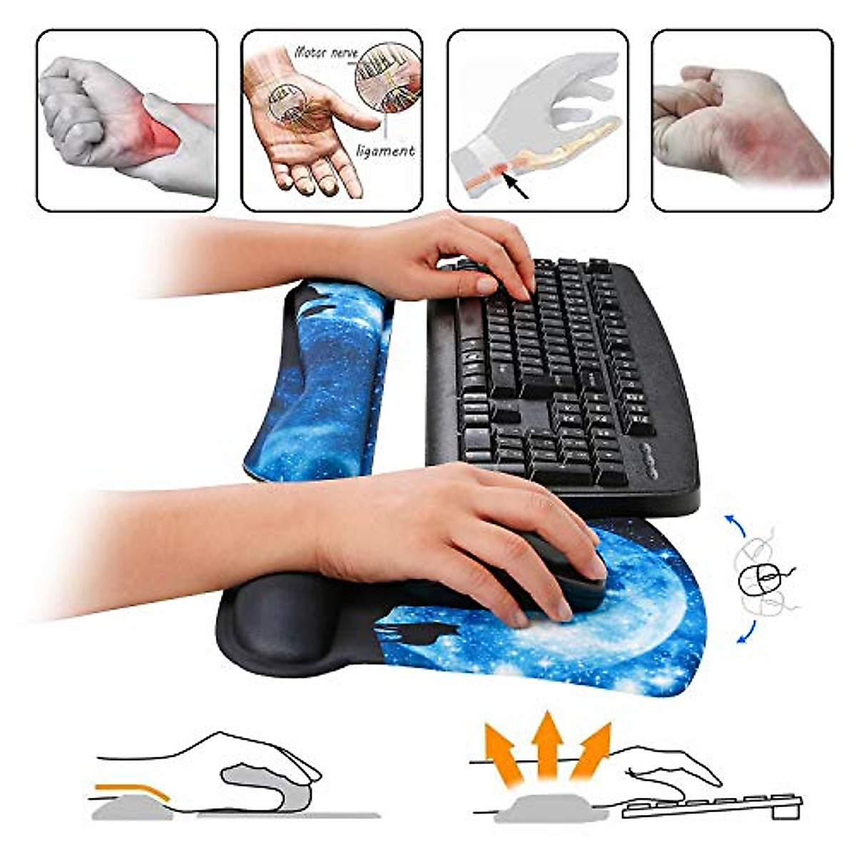 RICHEN Keyboard Wrist Rest Pad and Mouse Wrist Rest Support Mouse Pad Set,Durable & Comfortable & Lightweight for Easy Typing & Pain Relief-Ergonomic Support (Wolfs)