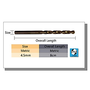 STROTON Metric M42 8% Cobalt Drill Bits for Stainless Steel and Hard Metal (4.5mm x 5pcs)