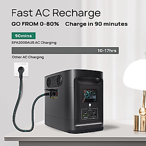 Portable Power Station,2116Wh Solar Generator with Lithium Battery, 100W USB PD,4 * 2200W AC Outlets,2H to Full Charge,110V Pure Sine Wave Backup Battery for Outdoor Camping Travel Hunting Blackout.